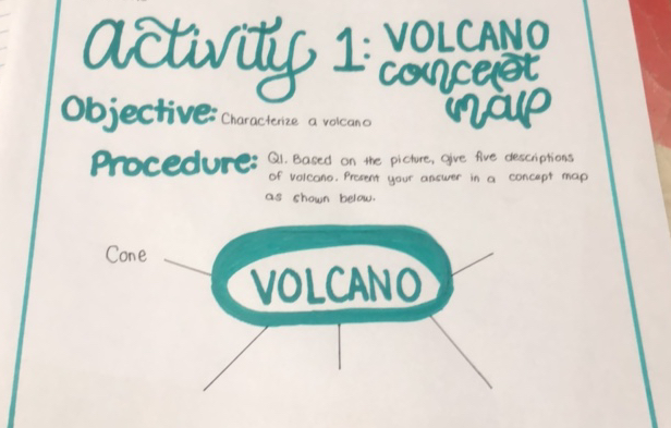 Activity 1 VOLCANO concept map Objective | StudyX