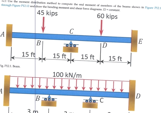 121 Use the moment distribution method to | StudyX