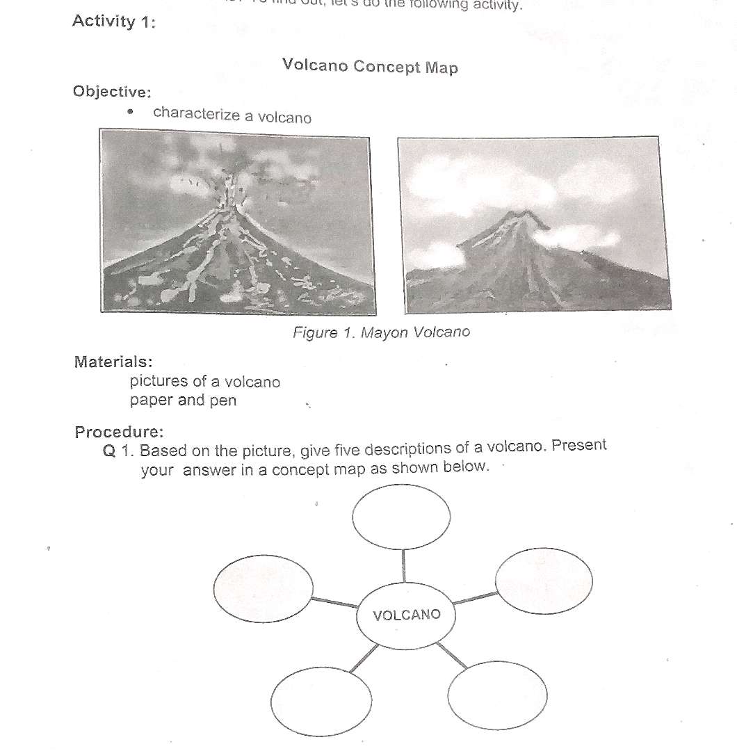 Activity 1 Volcano Concept Map Objective | StudyX