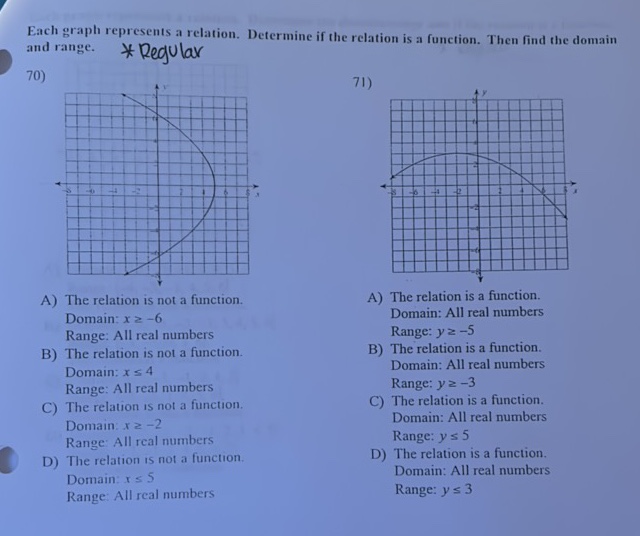 Each graph represents a relation Determine | StudyX