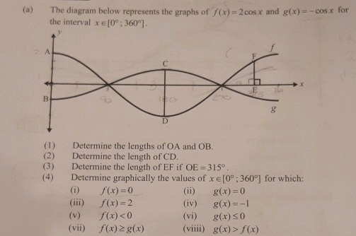 (a) The diagram below represents the graphs | StudyX