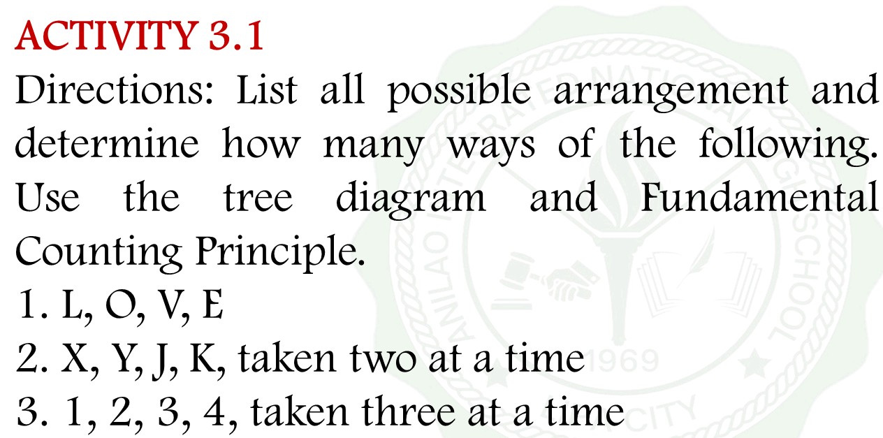 ACTIVITY 31 Directions List all possible | StudyX