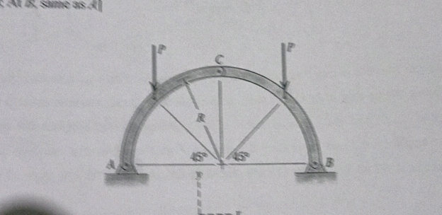 A semicircular arch of radius R is subjected | StudyX