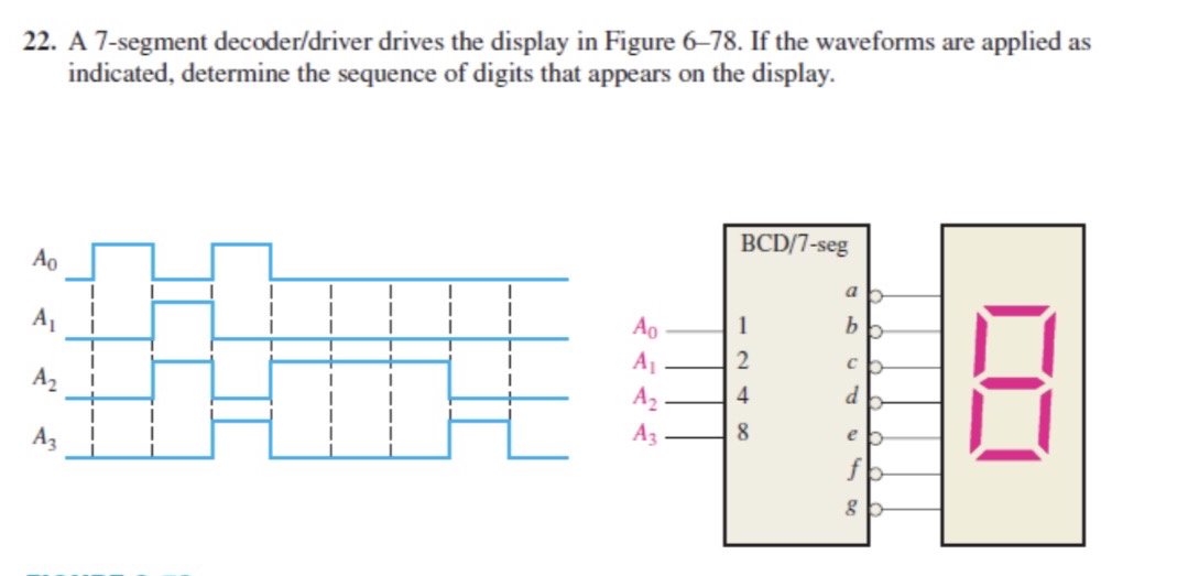 22 A 7-segment decoder/driver drives the | StudyX