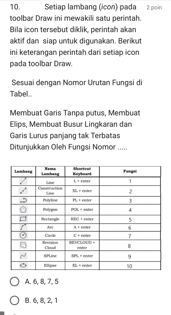10 Setiap lambang (icon) pada toolbar Draw | StudyX