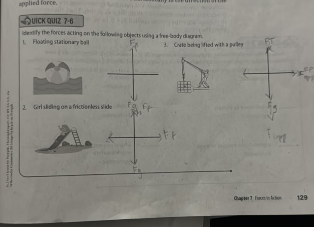Identify the forces acting on the following | StudyX