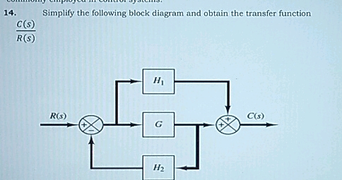 Simplify the following block diagram and | StudyX