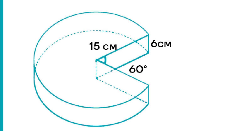 The figure shows a cylindrical block with | StudyX
