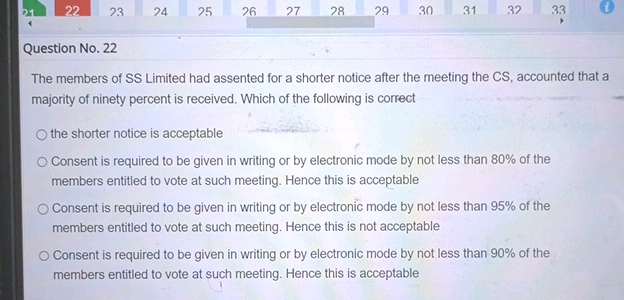 Question No 22 The members of SS Limited had | StudyX