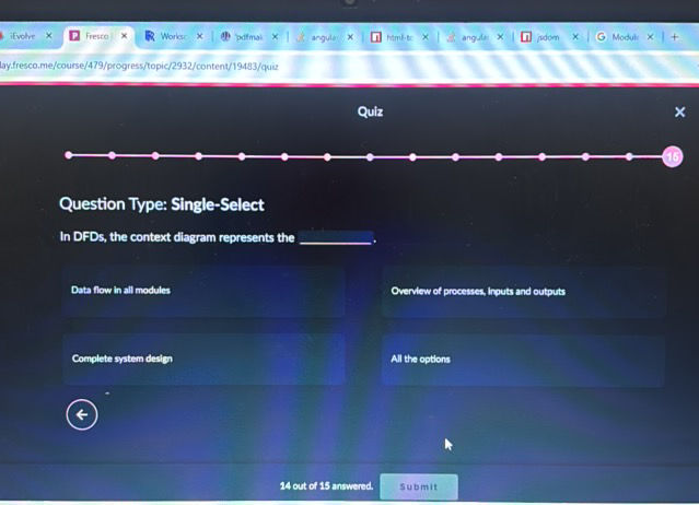 Question Type Single-Select In DFDs the | StudyX