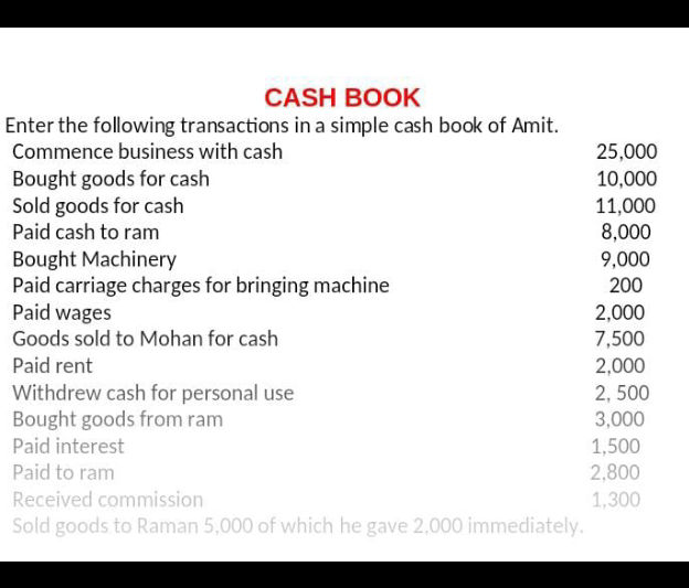 CASH BOOK Enter the following transactions | StudyX