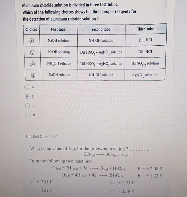 Aluminum chloride solution is divided in | StudyX
