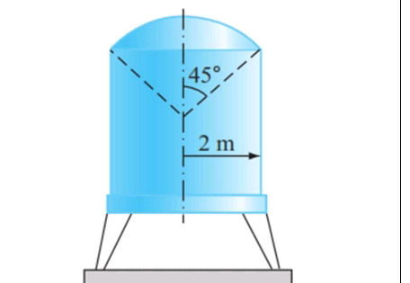 The figure shows a water tank The tank is | StudyX