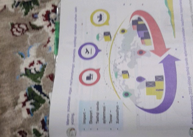 The image contains a diagram illustrating | StudyX