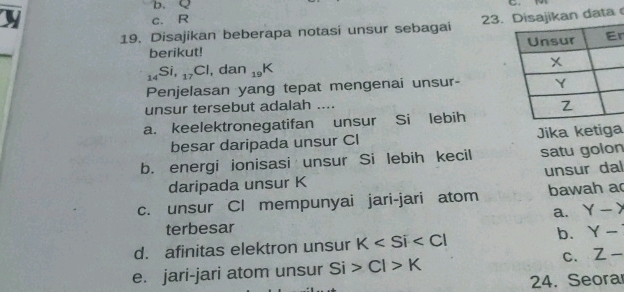 19 Disajikan beberapa notasi unsur sebagai | StudyX