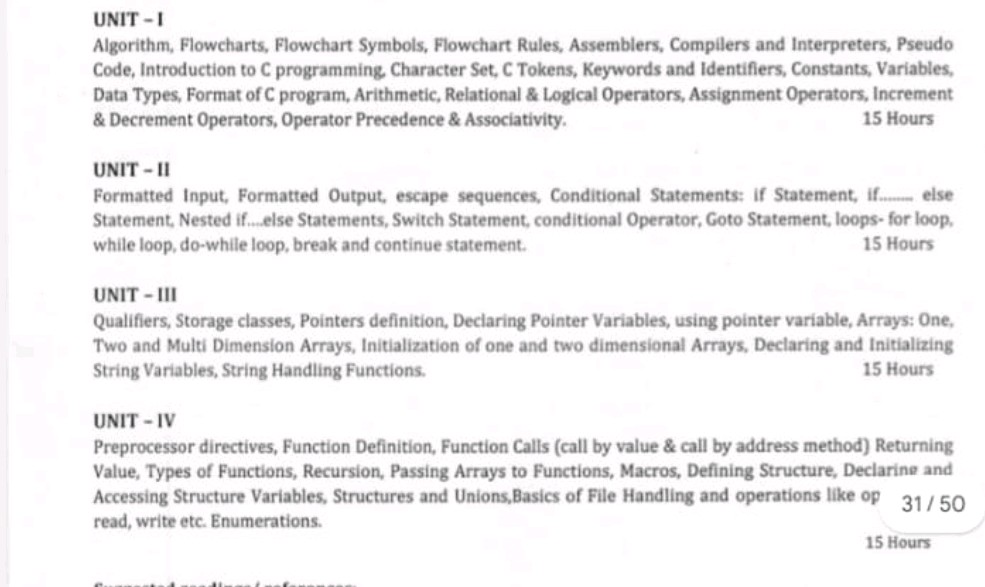 UNIT-1 Algorithm Flowcharts Flowchart | StudyX