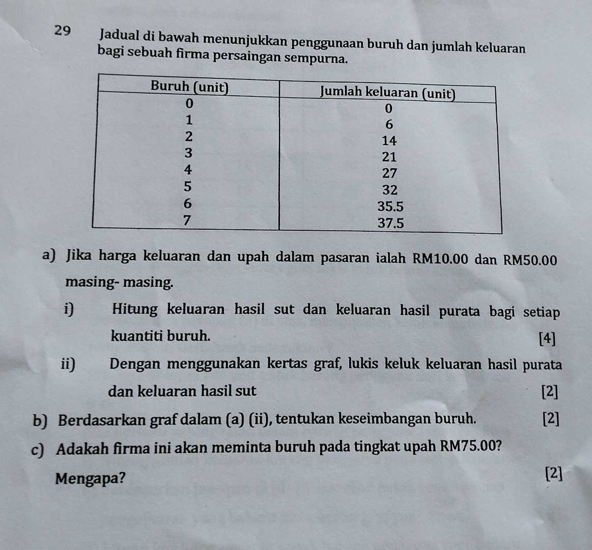 Jadual di bawah menunjukkan penggunaan buruh | StudyX