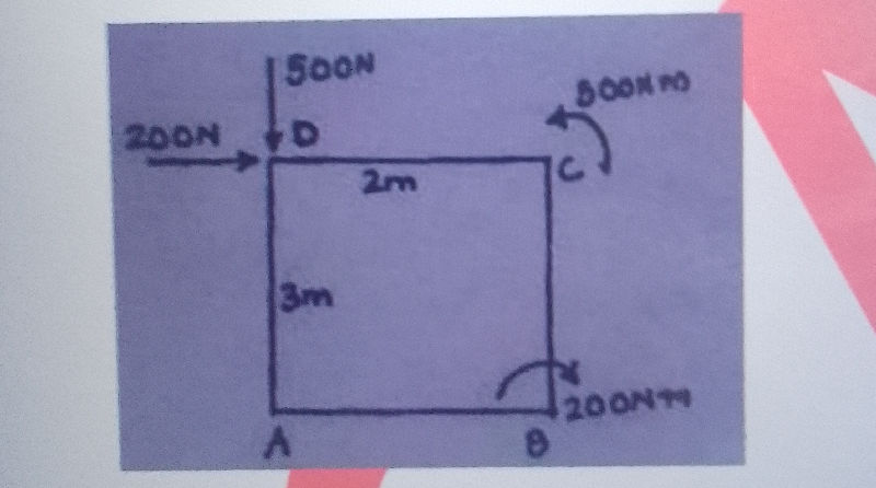 A 2m x 3m rectangular plate is subjected to | StudyX