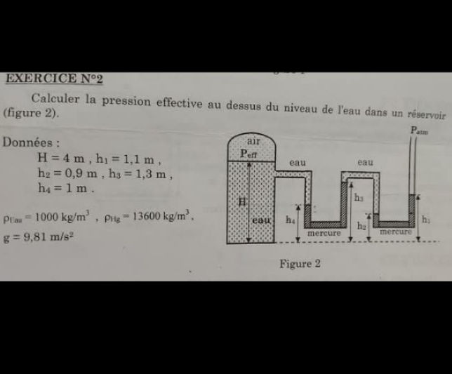 EXERCICE N2 Calculer la pression effective | StudyX