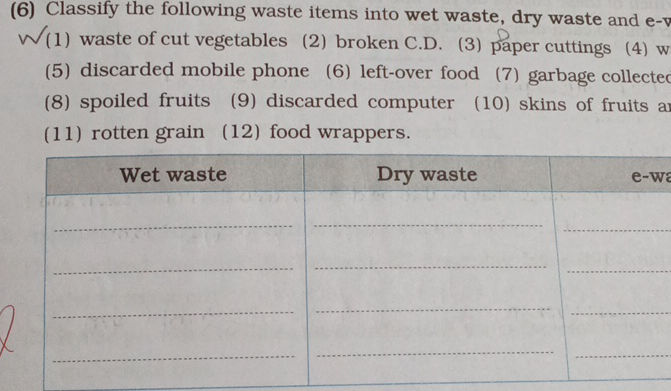 (6) Classify the following waste items into | StudyX