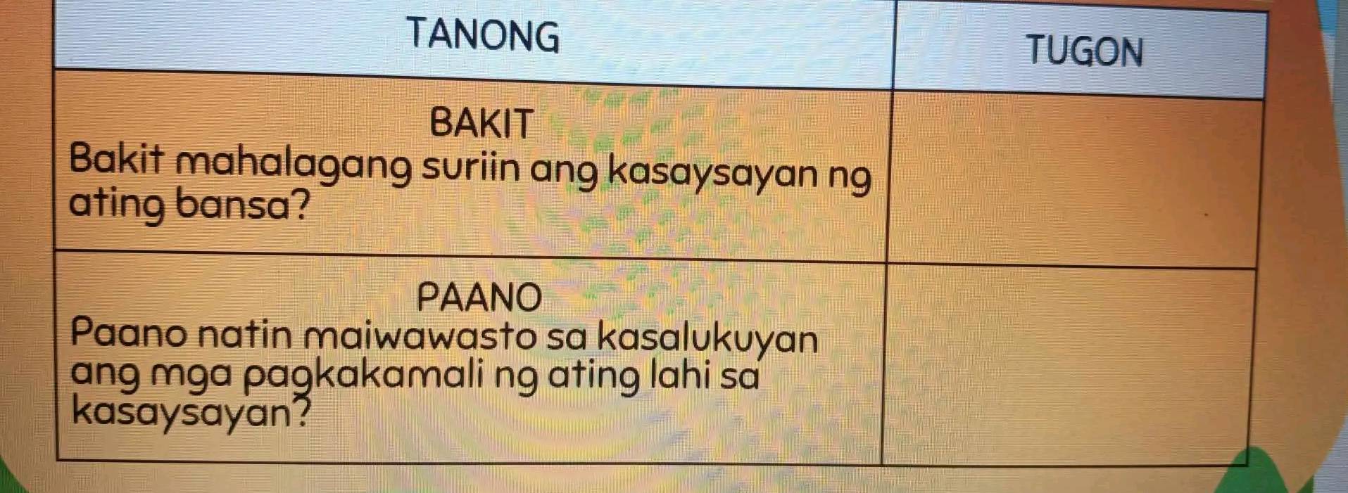 TANONG BAKIT Bakit mahalagang suriin ang | StudyX