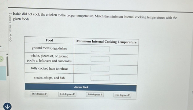 Isaiah did not cook the chicken to the | StudyX