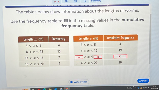 The tables below show information about the | StudyX