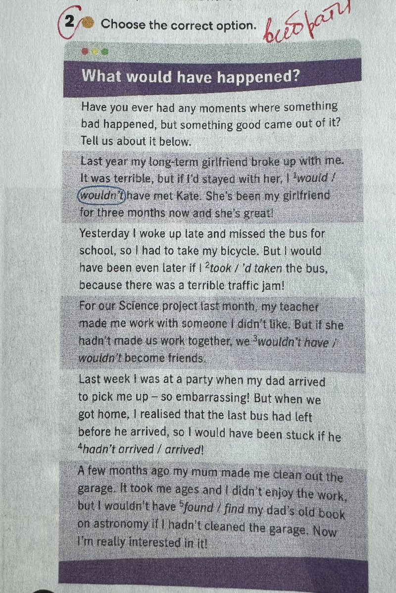 What would have happened Have you ever had | StudyX