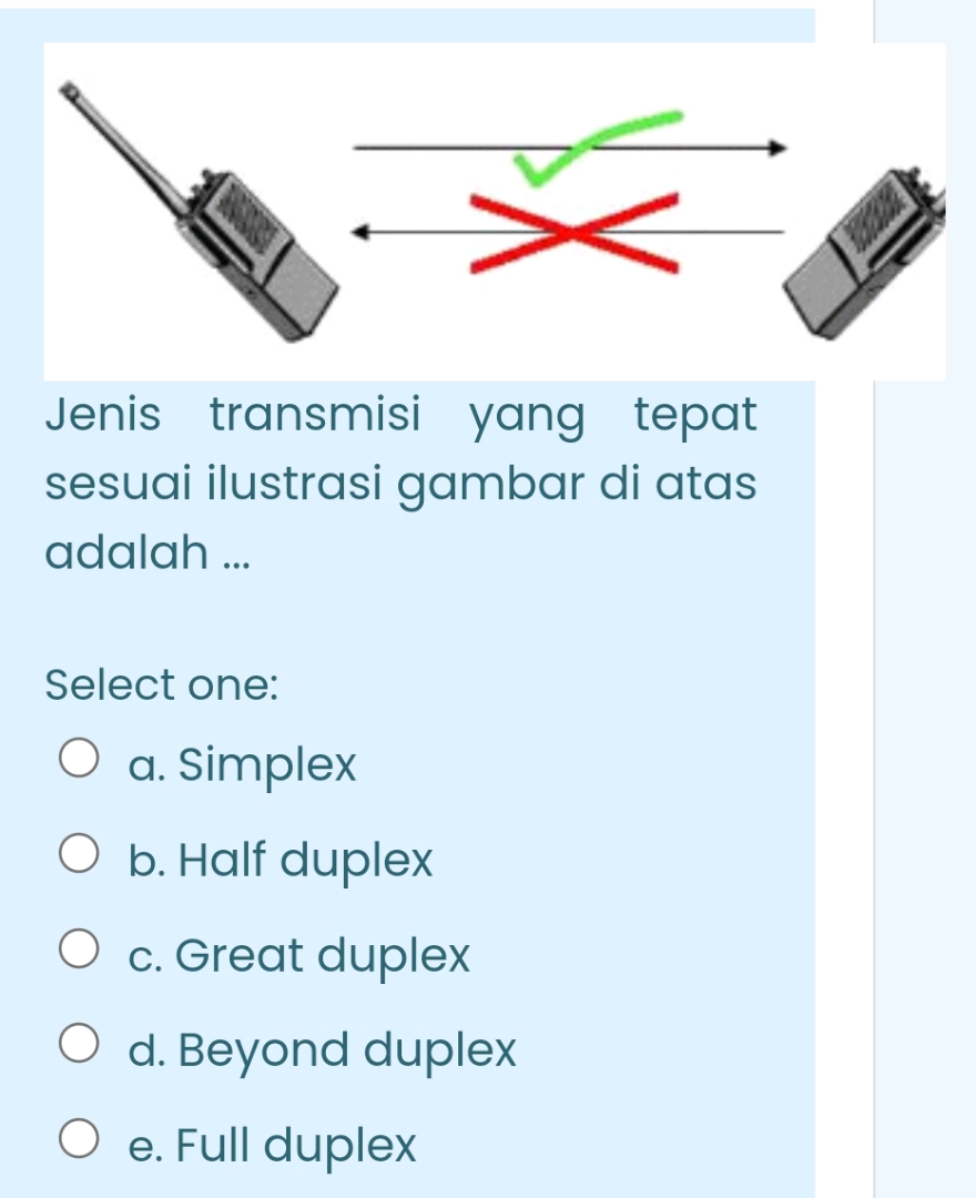 Jenis transmisi yang tepat sesuai ilustrasi | StudyX