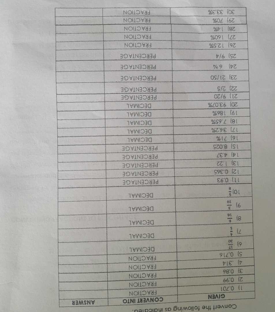 Convert the following as indicated GIVEN | StudyX
