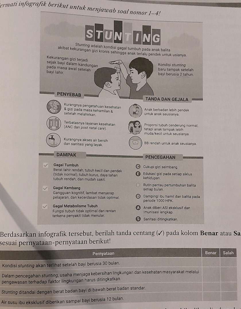 Berdasarkan infografik tersebut berilah | StudyX