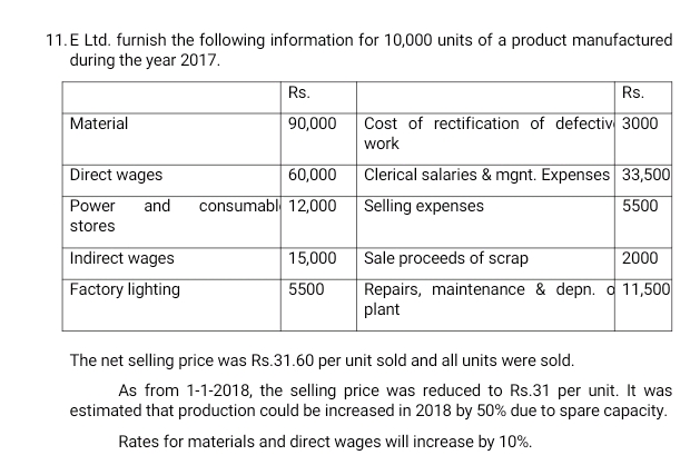11 E Ltd furnish the following information | StudyX