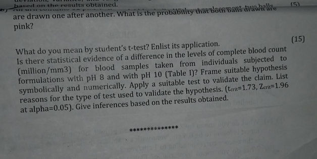 What do you mean by students t-test Enlist | StudyX