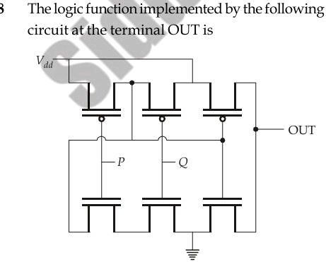 3 The logic function implemented by the | StudyX