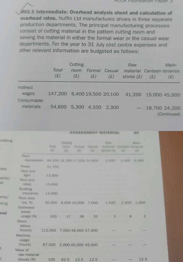 M35 Intermediate Overhead analysis sheet and | StudyX
