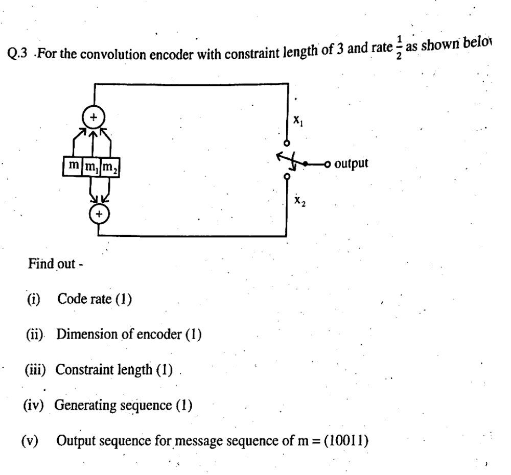 Q3 For the convolution encoder with | StudyX