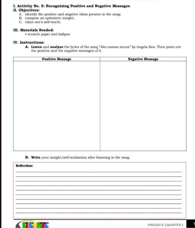 I Activity No 5 Recognizing Positive and | StudyX