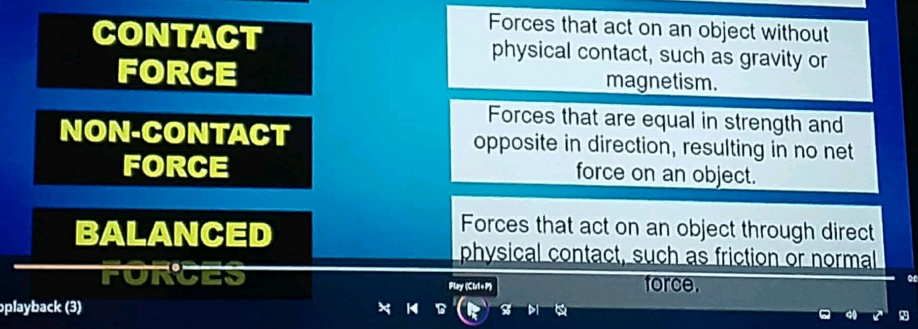 CONTACT FORCE NON-CONTACT FORCE BALANCED | StudyX