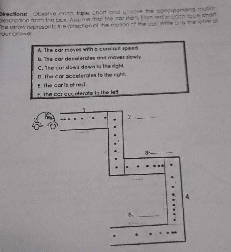 Directions Observe each tape chart and | StudyX