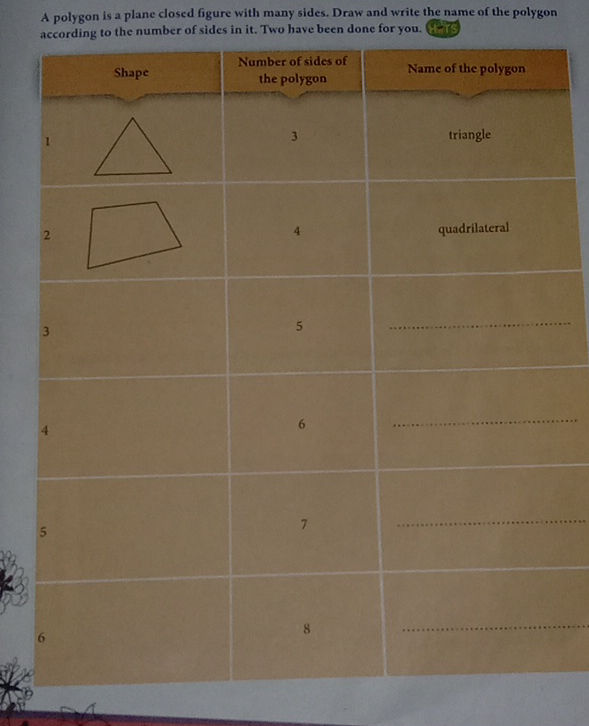 A polygon is a plane closed figure with many | StudyX