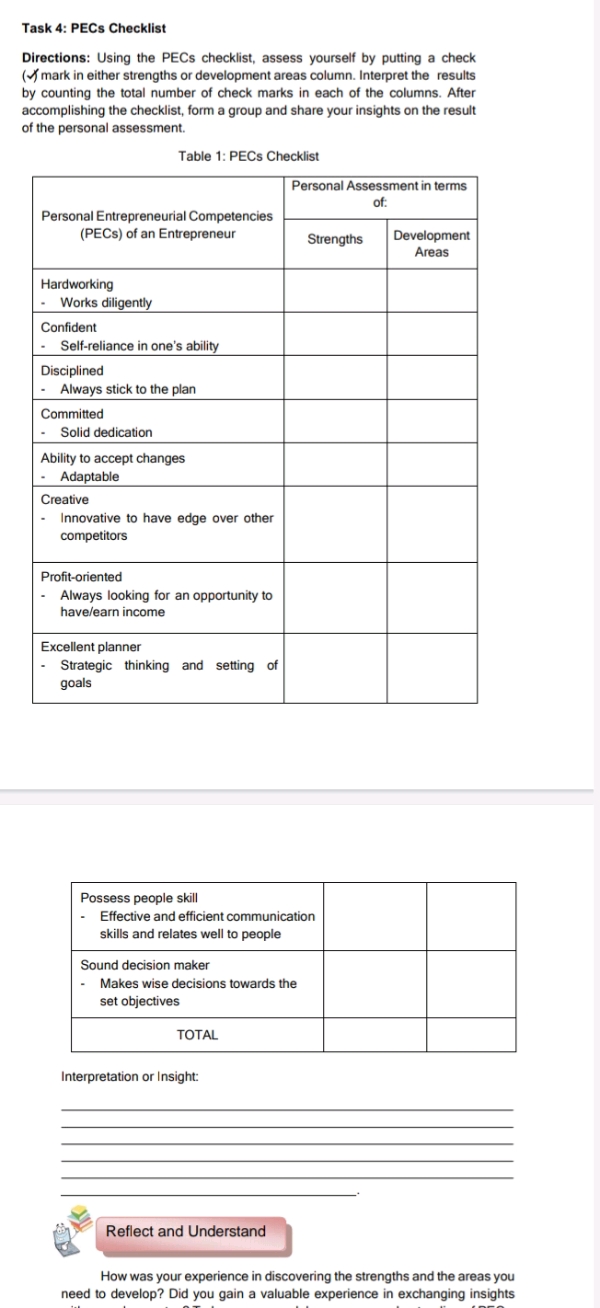 Task 4 PECS ChecklistDirections Using the | StudyX