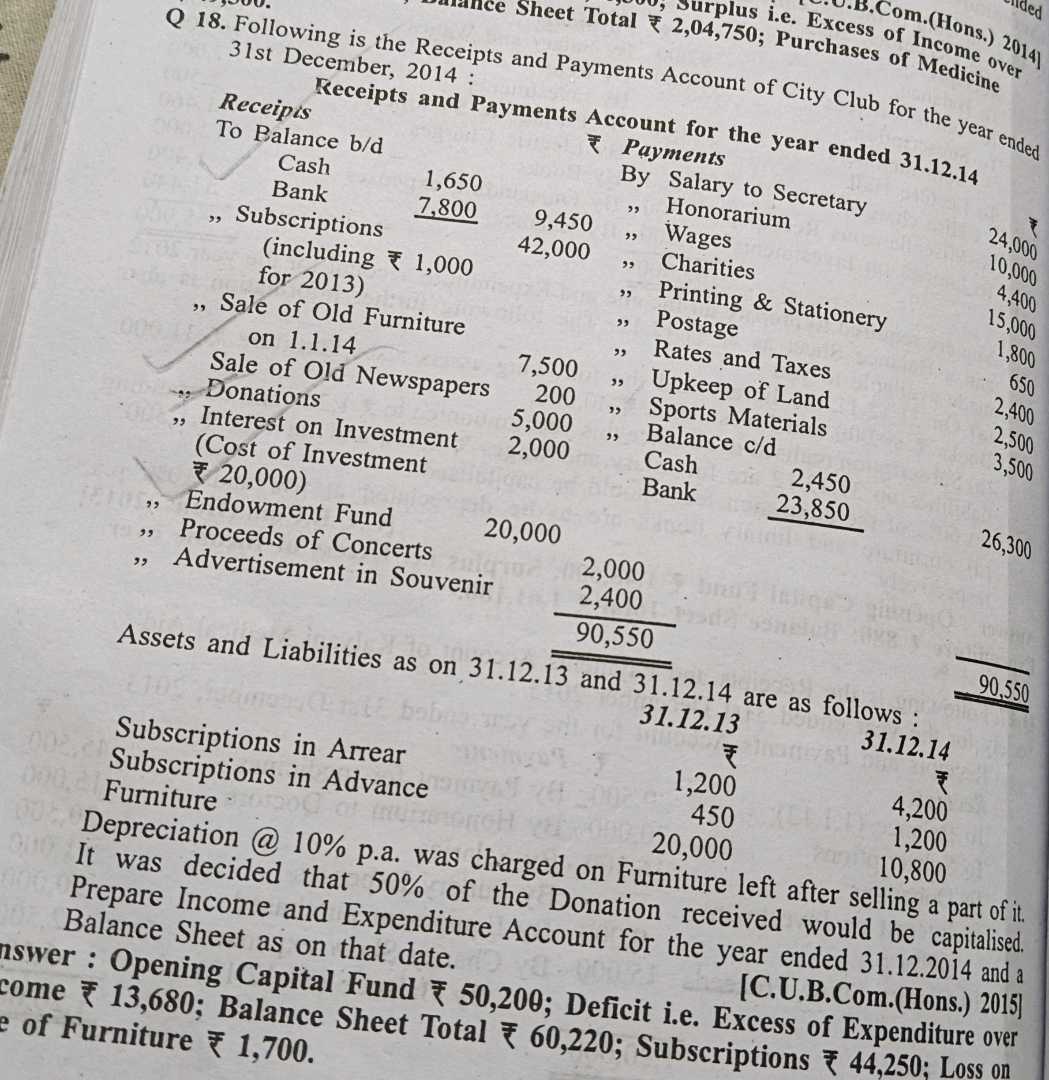 Following is the Receipts and Payments | StudyX