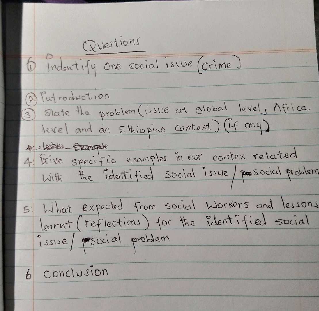 Questions Indentify One social issue | StudyX