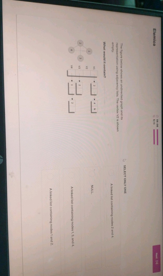 The figure below shows an undirected graph | StudyX
