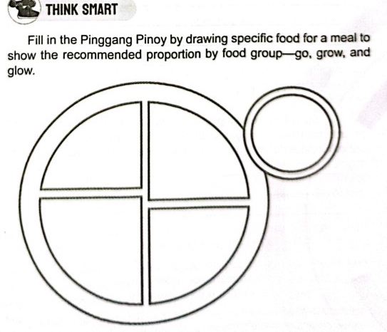 Fill in the Pinggang Pinoy by drawing