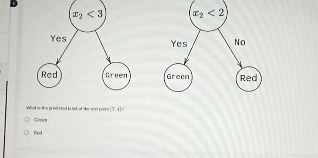 x2 3 Yes Red Green x2 2 Yes No Green Red | StudyX