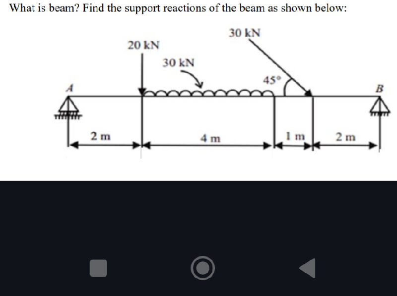 What is beam Find the support reactions of | StudyX