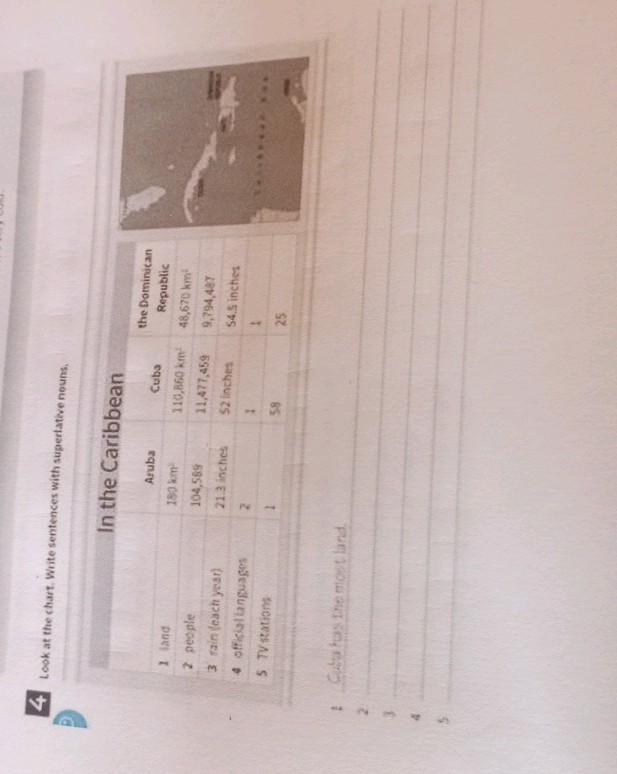 Look at the chart Write sentences with | StudyX