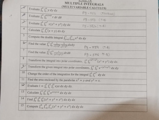 MULTIPLE INTEGRALS (MULTI VARIABLE CALCULUS) | StudyX