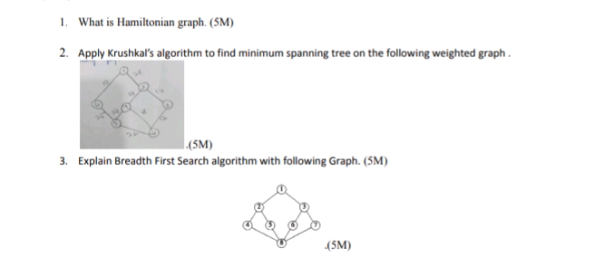 1 What is Hamiltonian graph (5M) 2 Apply | StudyX